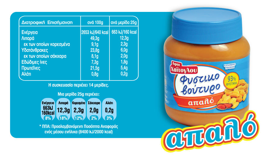 Φυστικοβούτυρο Απαλό | Φυστικοβούτυρο Αφοί Χαΐτογλου - Peanutbutter.gr